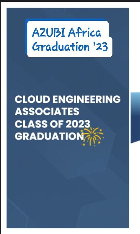 Fahad Mohammed On Linkedin Awscloud Terraform Docker Azubiafrica Career Cloud Engineer…