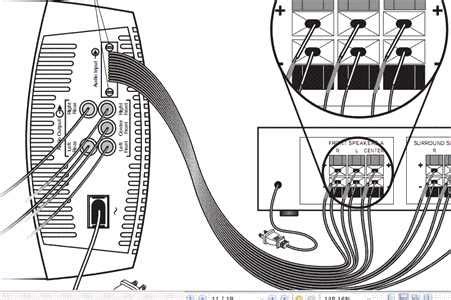 How To Wire The Bose Acoustimass 25 Series Ii Step By Step Guide