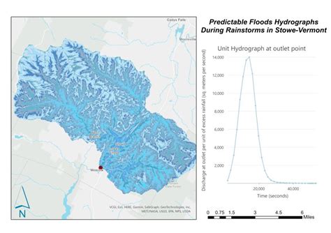 Ruwaidah Subhi On Linkedin Esri Arcgispro Gis Spatialanalysis Floodmanagement…