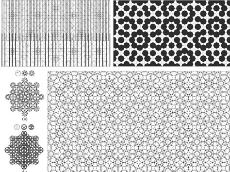 Three Examples Of Organized Complexity Schemes Derived From The 8 Fold Download Scientific