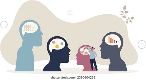 Personality Differences Individual Thinking Styles Mental Stock Vector Royalty Free 2380604235