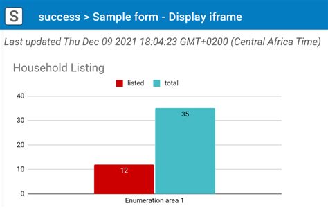 Household Listing Surveycto Support Center