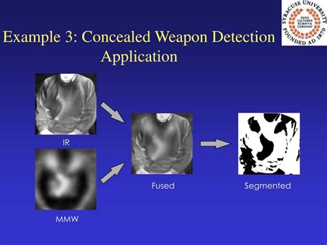 Ppt Multisensor Data Fusion And Applications Powerpoint Presentation