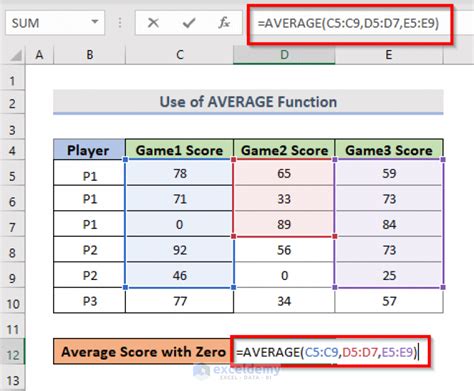 How To Calculate Average Of Multiple Ranges In Excel 3 Methods