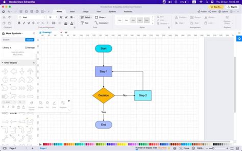 Mastering Process Visualization A Guide To Creating Effective