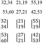 Subtraction Of Matrix Download Scientific Diagram
