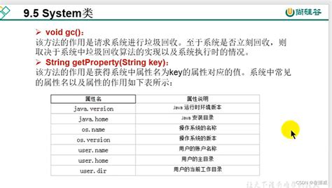 System类，math类biginteger的用法 Csdn博客