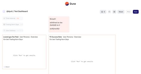 Test Dashboard Test Dashboard