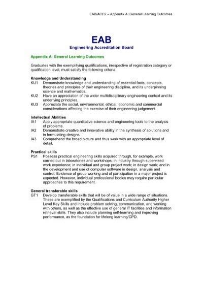 Learning Outcomes Comparison Table