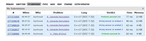 Saahil Rathore On Linkedin Codeforces Div2