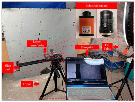 Crack Location And Degree Detection Method Based On Yolox Model