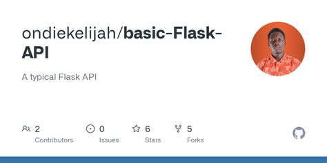 Github Ondiekelijahbasic Flask Api A Typical Flask Api