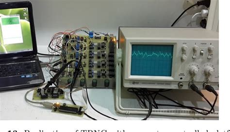 Figure 13 From A New Computer Controlled Platform For Adc Based True Random Number Generator And