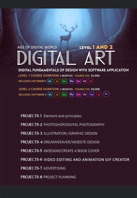 Short Course Of Digital Arts Shahid Ali Naeem