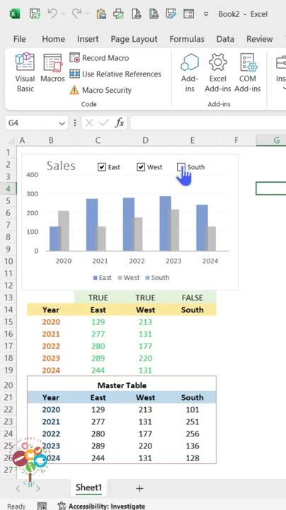 Fahad Raza On Linkedin Exceltips Exceltutorial Excel Spreadsheet Exceltips Exceltricks