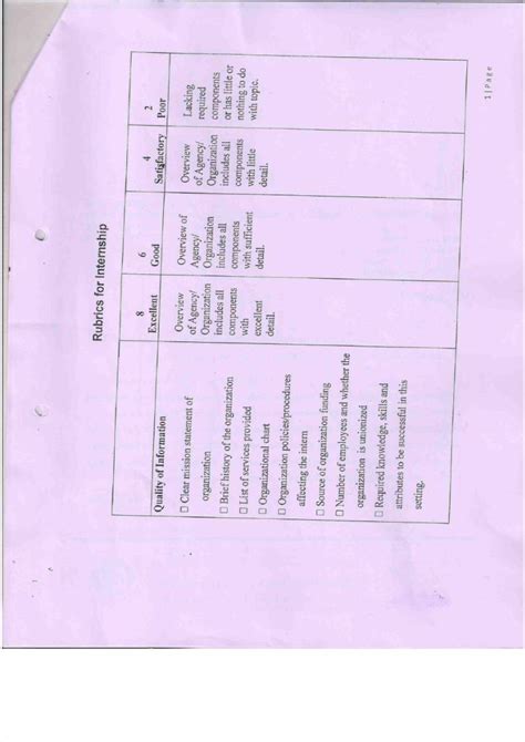 Pdf Rubrics For Internship Pdf Dokumen Tips