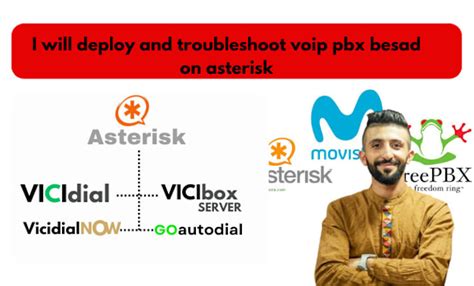 Deploy And Troubleshoot Voip Pbx Besad On Asterisk By Ridwalulahi Fiverr
