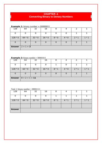 Cie Computer Science 0478 Revision Workbook Paper 1 Teaching Resources