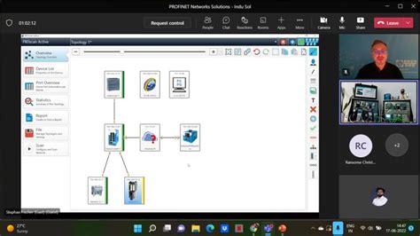 Profinet Profibus Profinet Maintenance Dematic Kaufland Dpd Ups Amazon Maintenance
