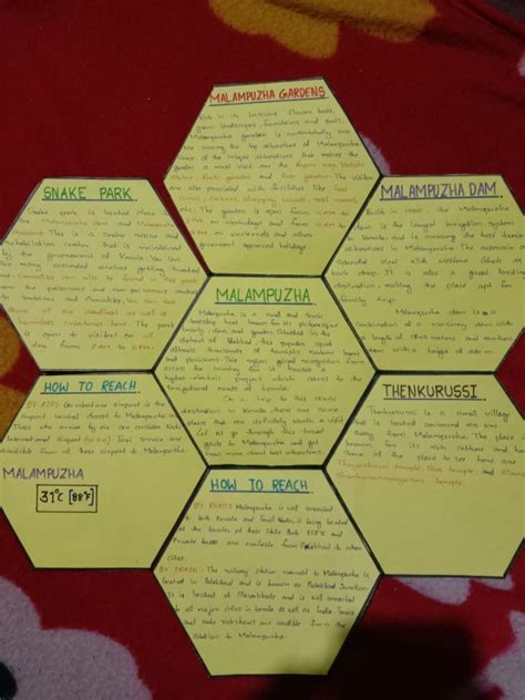 How To Make A Travel Brochure