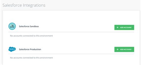 Salesforce Data Integration Walkme Help Center