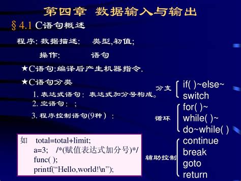 c语言 输入输出 word文档在线阅读与下载 无忧文档