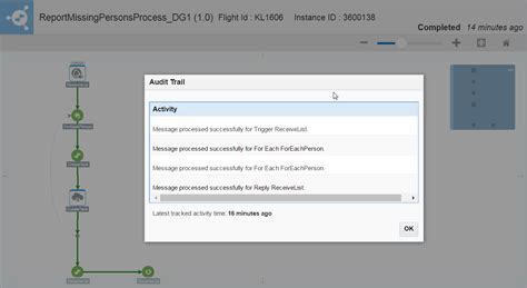 For Each Activity For Processing Batches Ics Definitive Guide 1