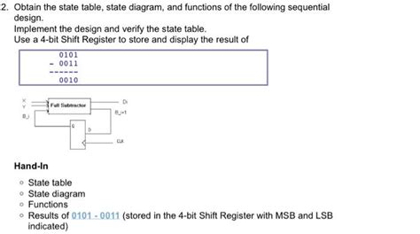 solved 2 obtain the state table state diagram and