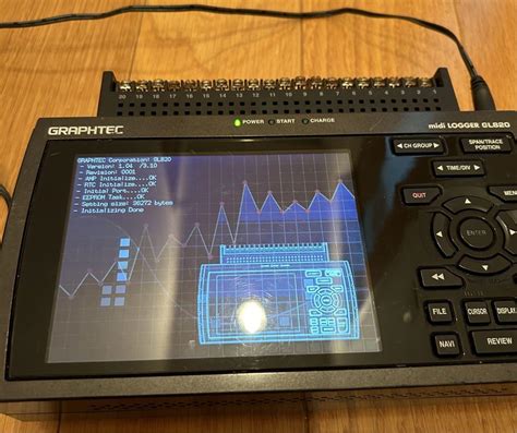 Graphtec Midi Logger Gl820 本体のみ By メルカリ