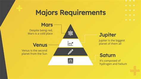 Electrical Engineering Google Slides PowerPoint Template