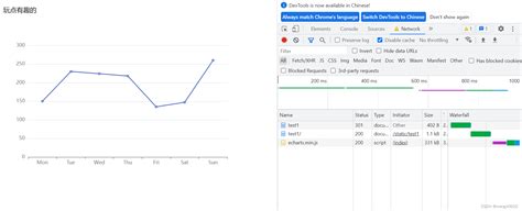 使用github托管自己的静态资源github Static Csdn博客 使用github托管自己的静态资源github Static Csdn博客