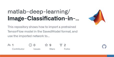 GitHub Matlab Deep Learning Image Classification In MATLAB Using Converted TensorFlow Model