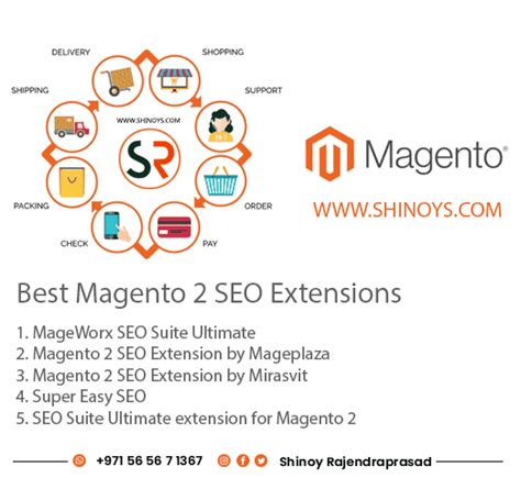 best and most trusted top 5 premium magneto 2 seo plugins seo expert