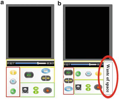 Comparison Of Fixed Screen Size For Different UI Pattern A Download Scientific Diagram