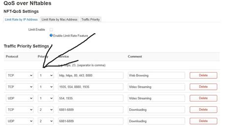 Qos Priority Settings Installing And Using OpenWrt OpenWrt Forum