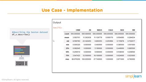 Machine Learning Tutorial Machine Learning Basics Machine Learning Algorithms Simplilearn