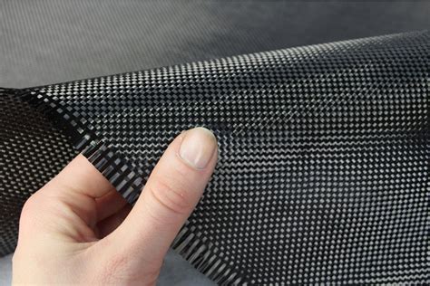 Carbon Carbon Composite Material Market Major Factors Affecting The Growth Of The Industry Till