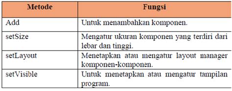 Awt Abstract Wind Toolkit Redblack22