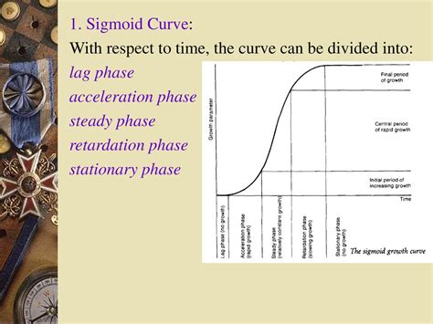 12 8 Growth The Growth In Size Of An Individual Cell Is Limited By The Distance Over Which The