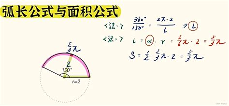 Ai 数学 高中 17 三角函数 弧长与扇形面积公式 扇形弧长用三角函数怎么表示 Csdn博客
