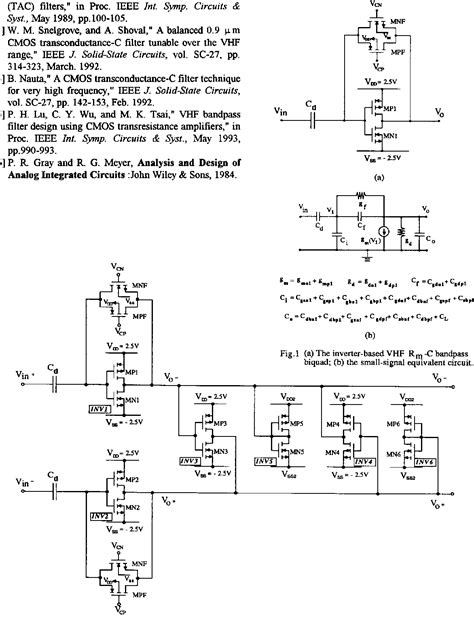 Figure 2 From Vhf Uhf High Q Bandpass Tunable Filters Design Using Cmos