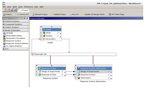 Ansys Icepak Optimization Workflow Nimbix