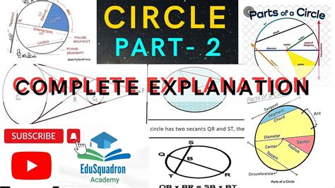 Circle Part 2 Youtube