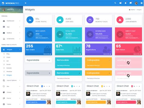 Minimal Pro Bootstrap Admin Dashboard UI Framework