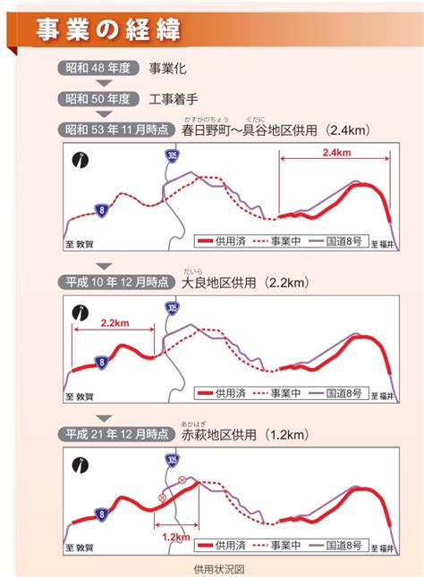 福井県内の道路事業一覧国交省編てるふあい