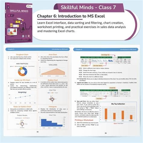 CBSE Class AI Coding Robotics And Computer Book