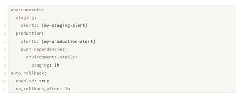 Imperative Configs Are Out Declarative Configs Are In Prodvana