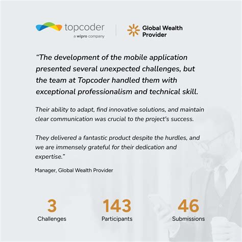 Topcoder What Are Those Lines For Lol Facebook