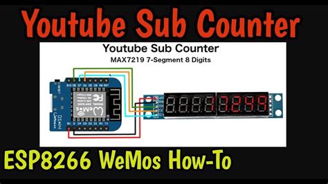 Youtube Subscriber Counter Wemos Segmentation Youtube Subscribers