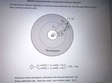Solved Robotics Inverse Kinematics Using Newton Raphson Algorithm Use
